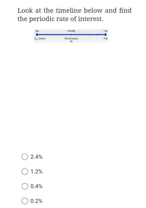 Look at the timeline below and find the periodic rate | Chegg.com