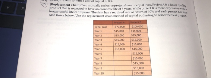 Solved with a cost of capital of 8%. (Replacement Chain) Two | Chegg.com