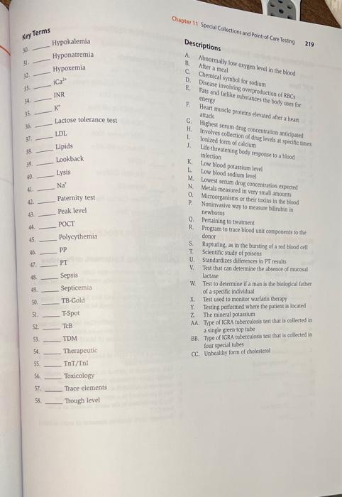 Solved 218 MATCHING Use choices only once unless otherwise | Chegg.com