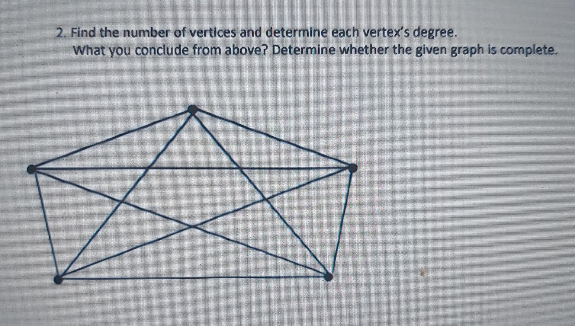 Solved 2. Find the number of vertices and determine each | Chegg.com