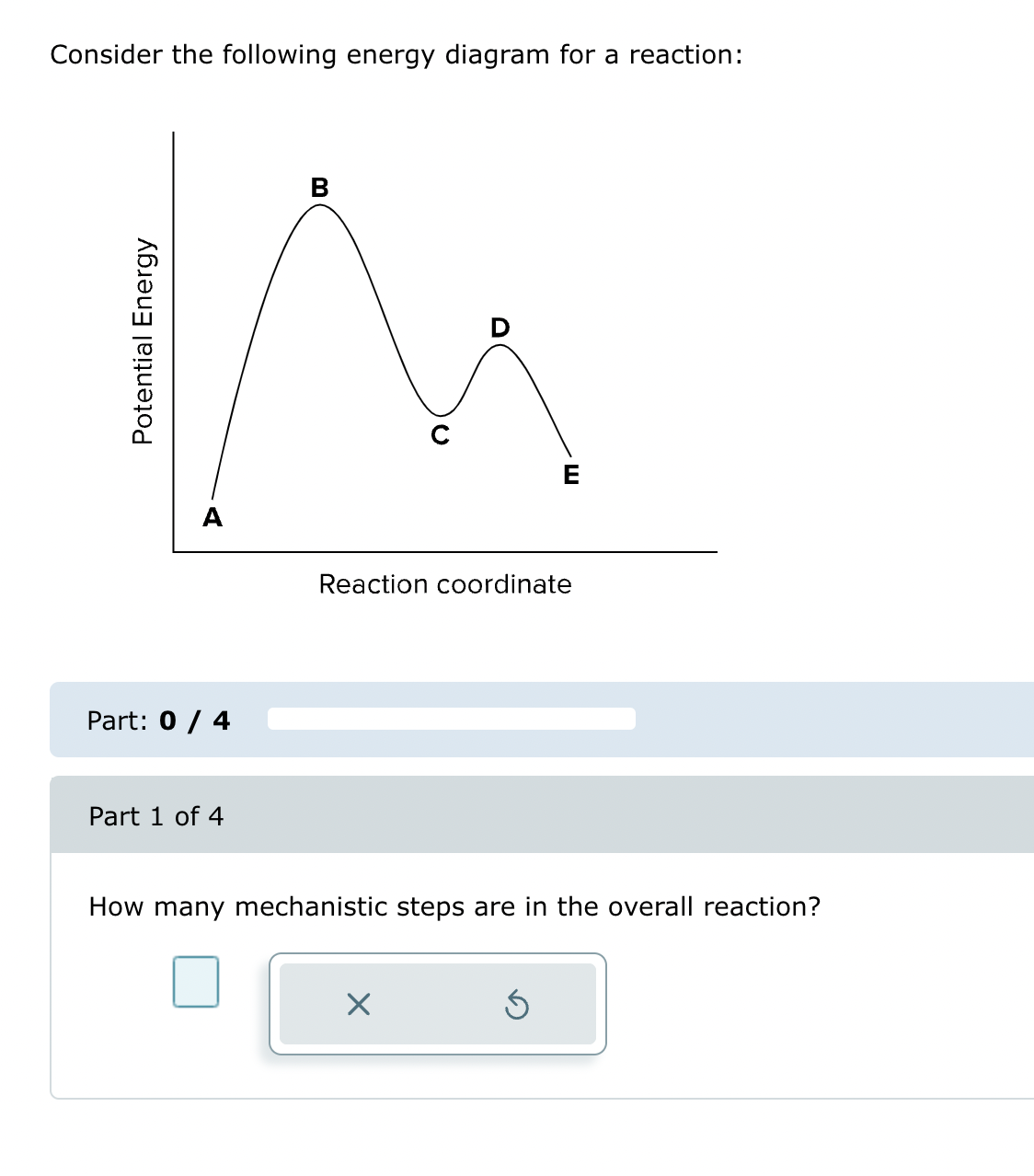 Solved Consider the following energy diagram for a | Chegg.com