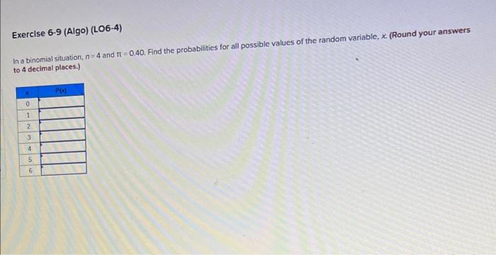 Solved Exercise 6-9 (Algo) (LO6-4) In a binomial situation, | Chegg.com
