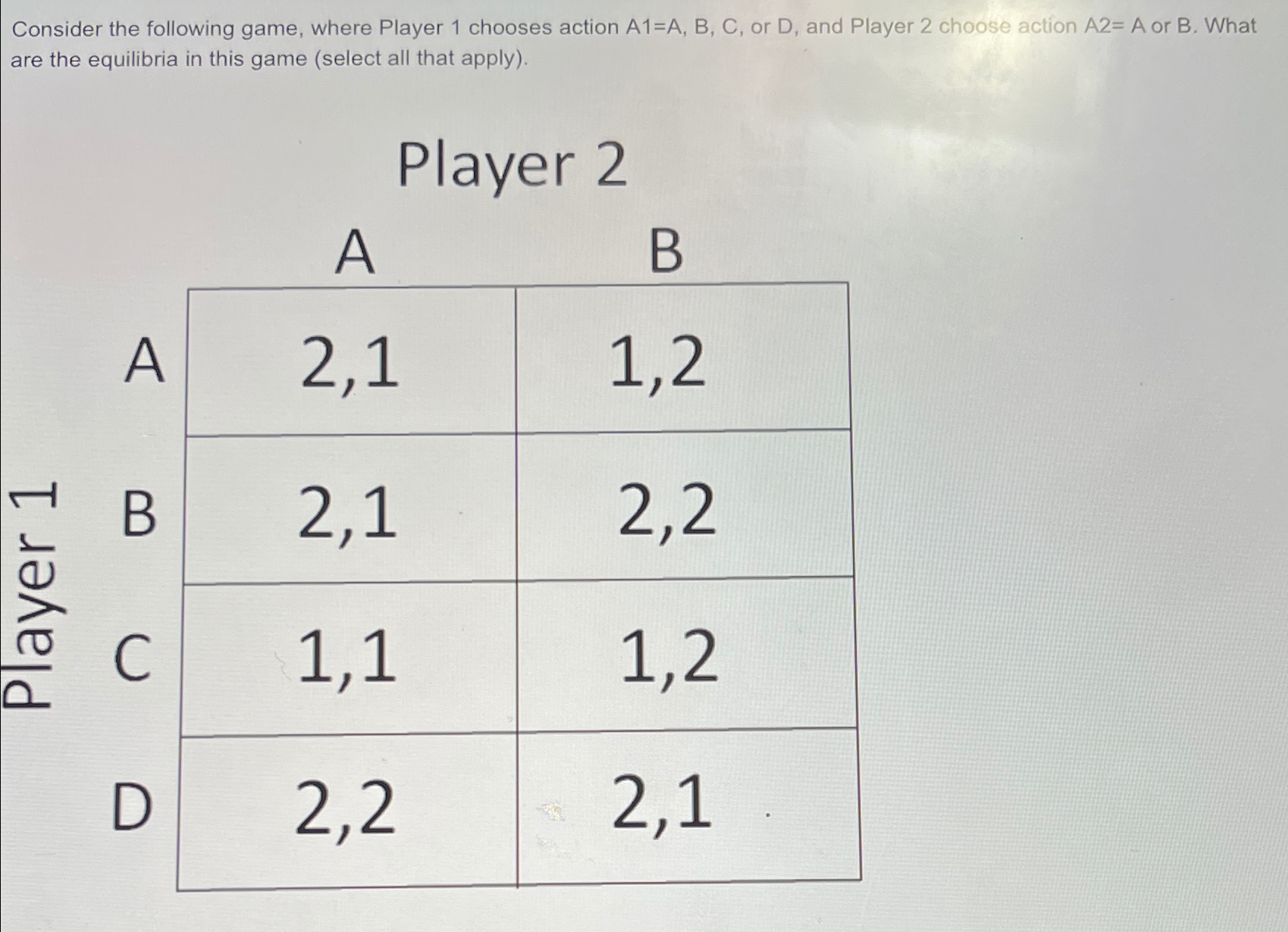 Solved Consider the following gatare the equilibria in this | Chegg.com