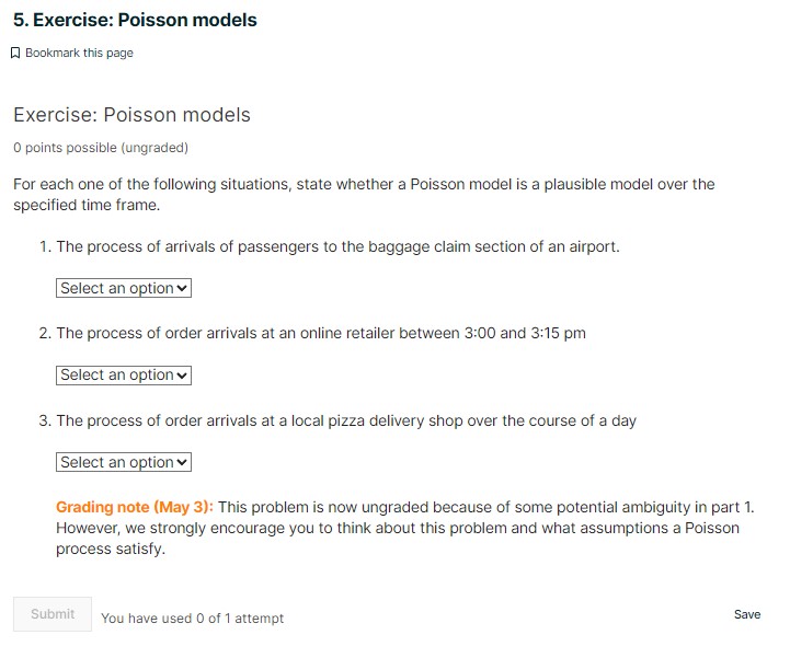 Solved Exercise: Poisson models0 ﻿points possible | Chegg.com