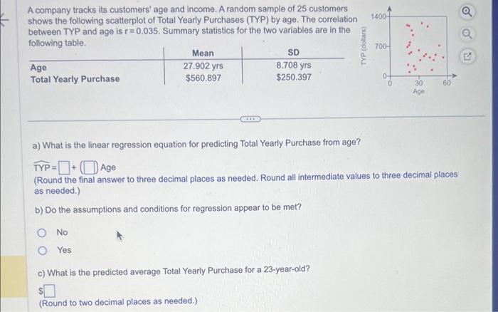 Solved A company tracks its customers' age and income. A | Chegg.com