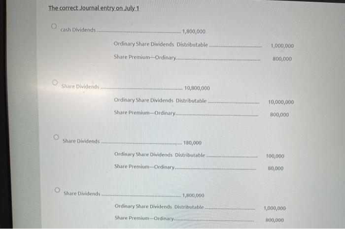 Solved The correct Journal entry on July 1 cash Dividends | Chegg.com