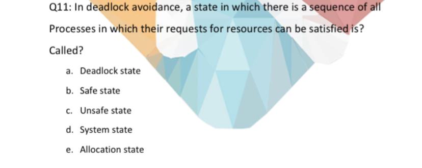 Solved Q11: In deadlock avoidance, a state in which there is | Chegg.com