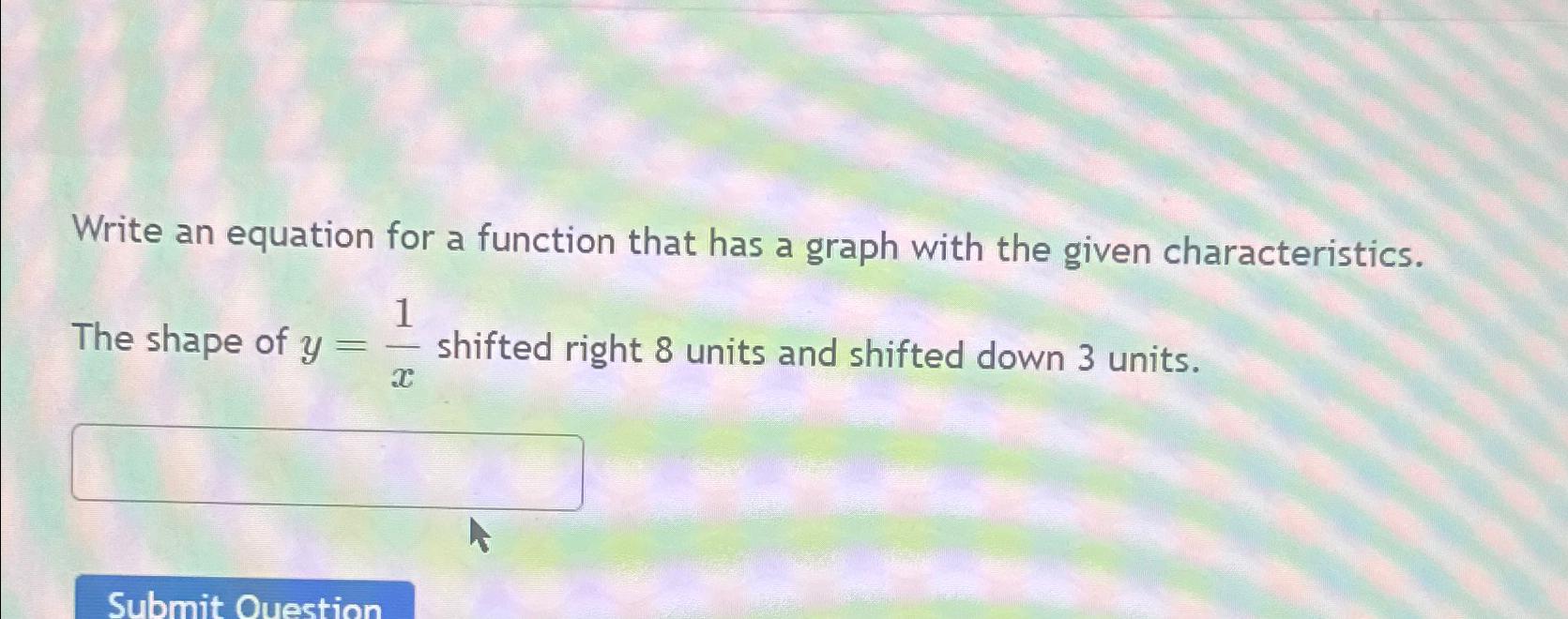 Solved Write an equation for a function that has a graph | Chegg.com