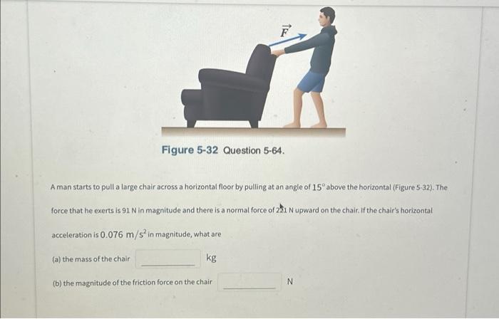 Solved Figure 5-32 Question 5-64. A man starts to pull a | Chegg.com