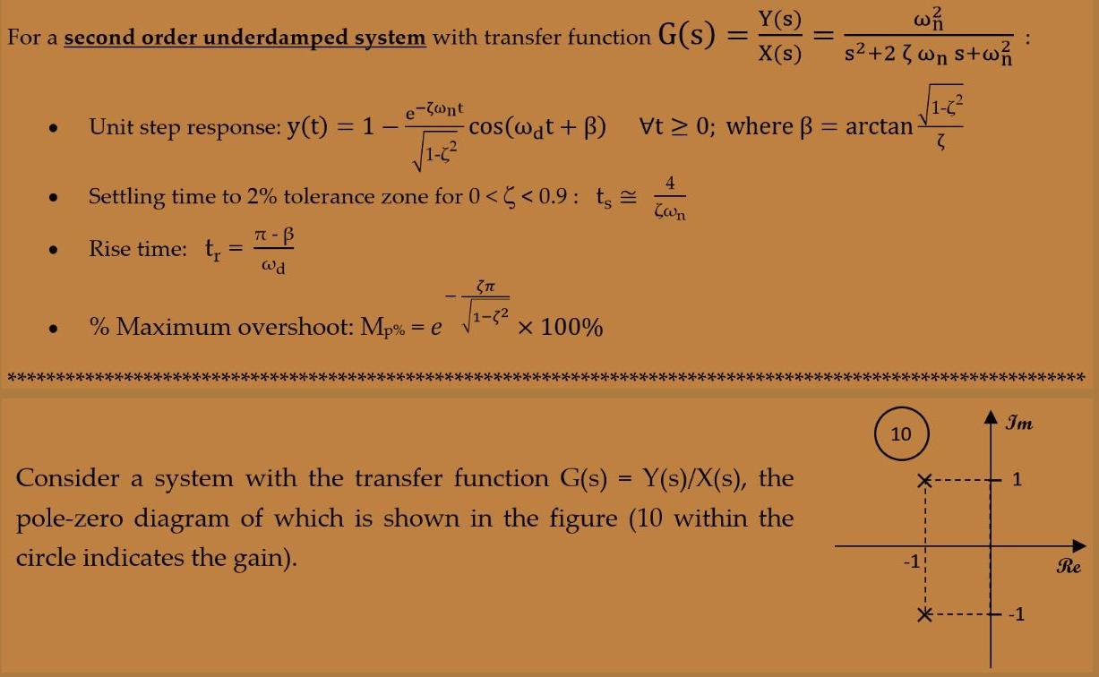 Solved For a second order underdamped system with transfer | Chegg.com