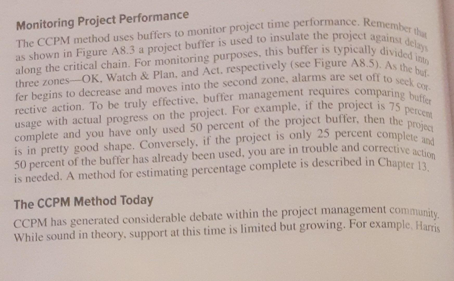 Solved Monitoring Project Performance The CCPM method uses | Chegg.com