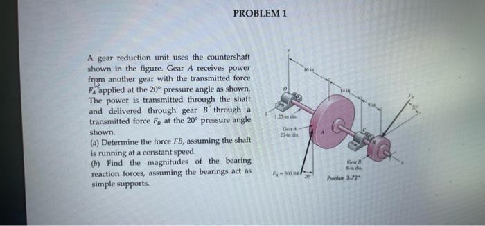 Solved PROBLEM 1 A gear reduction unit uses the countershaft | Chegg.com