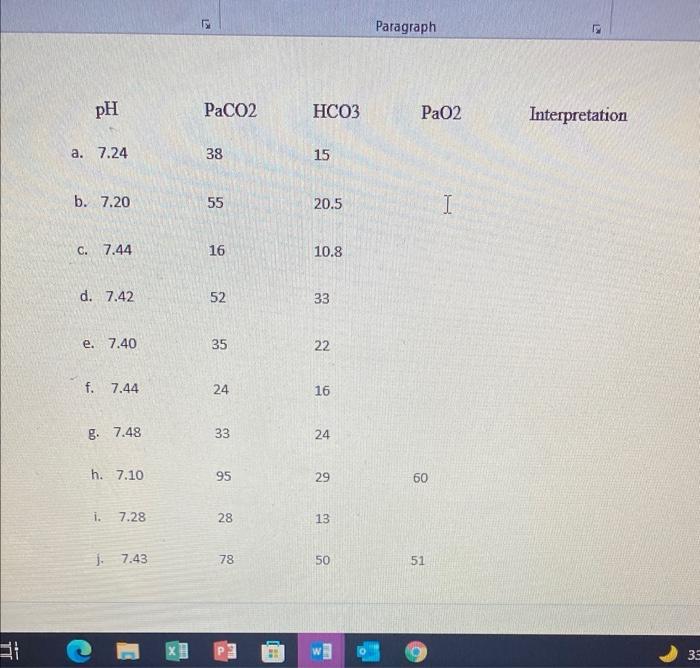 Paragraph pH PaCO2 HCO3 PaO2 Interpretation a. 7.24 | Chegg.com