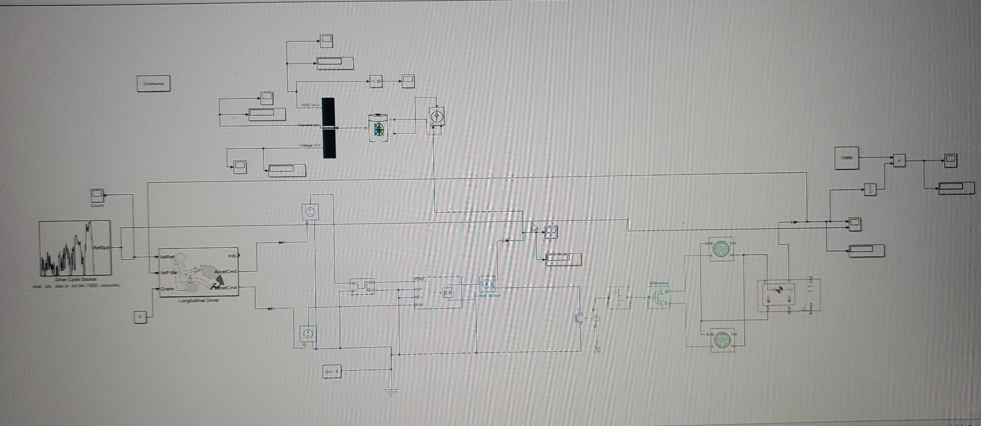 Solved I have a simulink model of electric vehicle as seen | Chegg.com