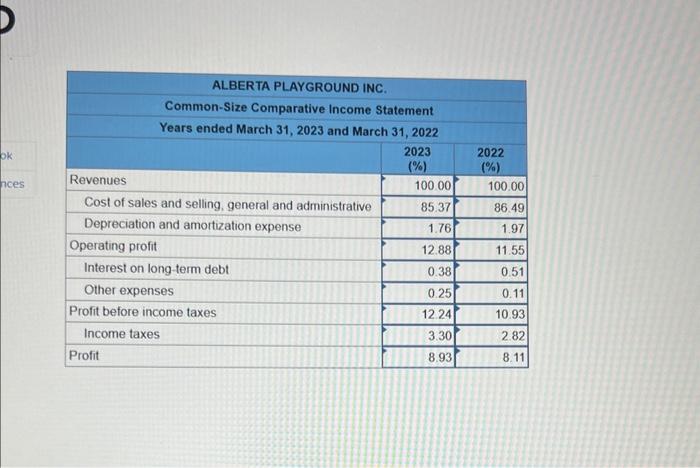 Solved help please, im not sure my answers are correct and i | Chegg.com