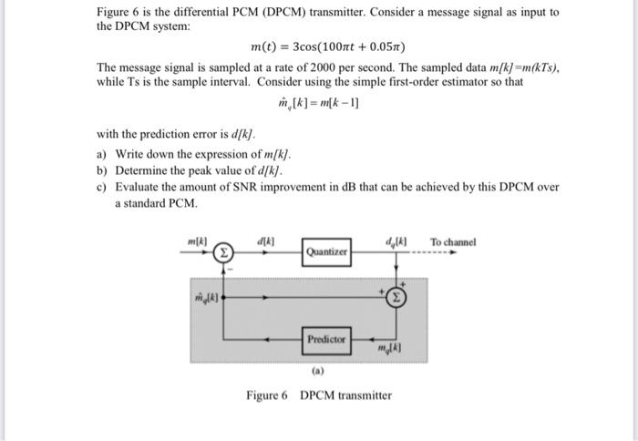 Solved Figure 6 is the differential PCM (DPCM) transmitter. | Chegg.com