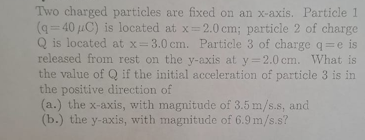 Solved Two charged particles are fixed on an x-axis. | Chegg.com