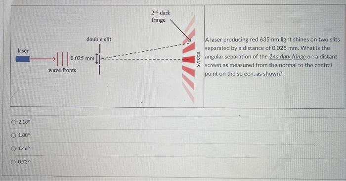 Solved ( laser producing red 635 nm light shines on two | Chegg.com