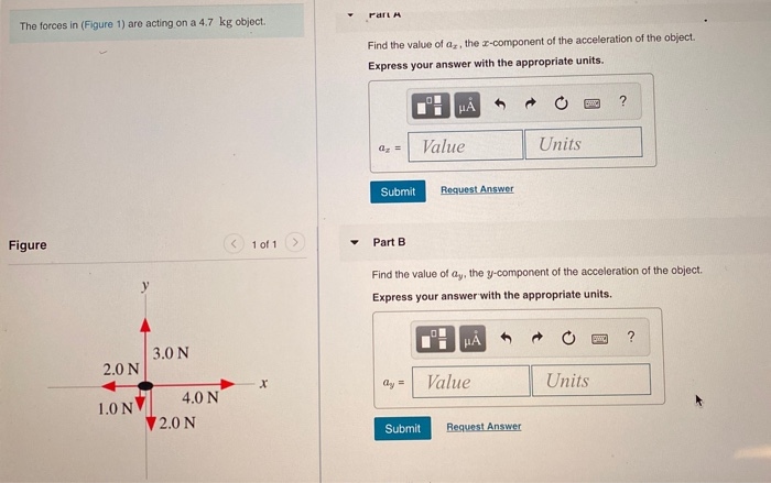 Solved Palm The forces in (Figure 1) are acting on a 4.7 kg | Chegg.com