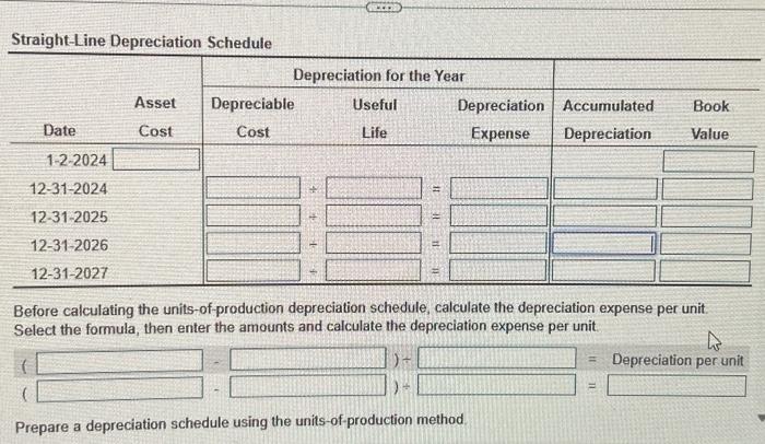 Solved Wonder Fried Chicken bought equipment on January 2, | Chegg.com