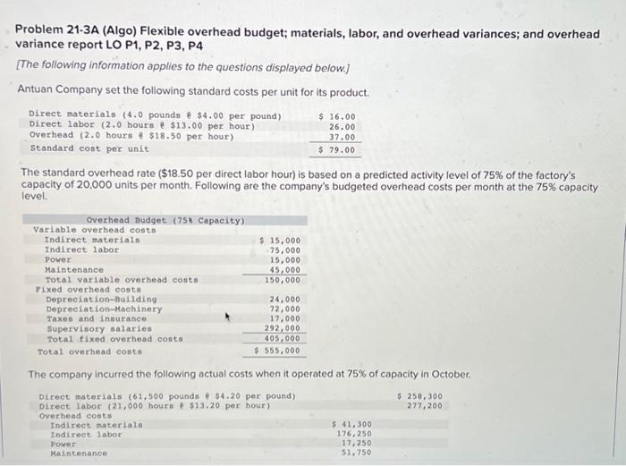 Solved Problem 21-3A (Algo) Flexible overhead budget; | Chegg.com