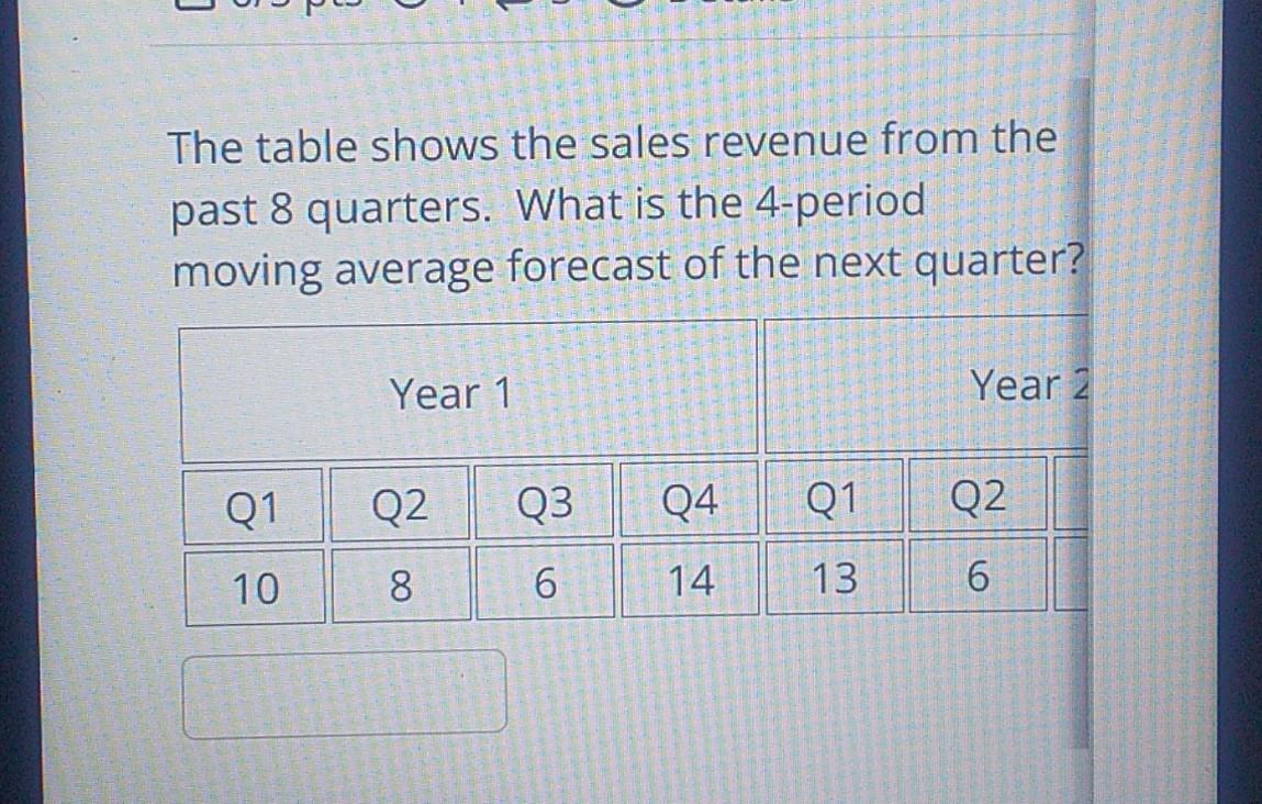 Solved The table shows the sales revenue from the past 8 | Chegg.com