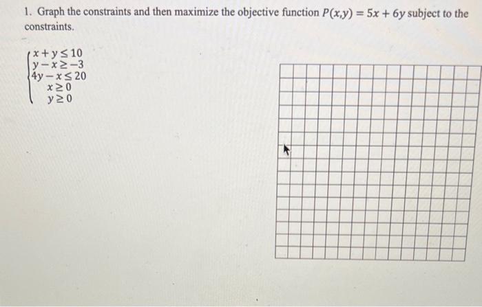 Solved 1 Graph The Constraints And Then Maximize The