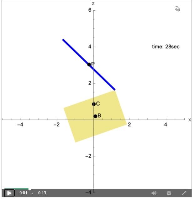 Help me to find the complete code,thanks | Chegg.com
