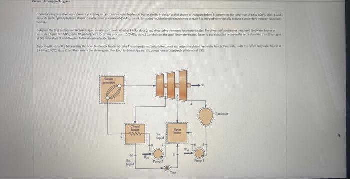 tanx+1If the net power developed by the cycle is | Chegg.com