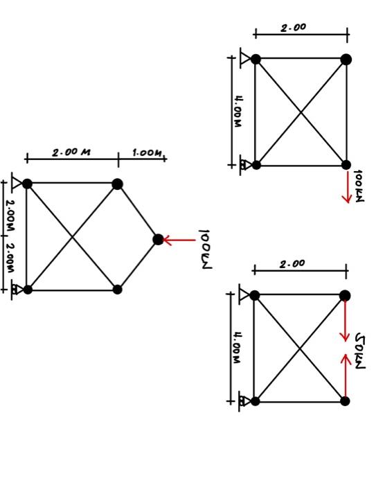 Solved Use Method of Joints to find all the reactions and | Chegg.com