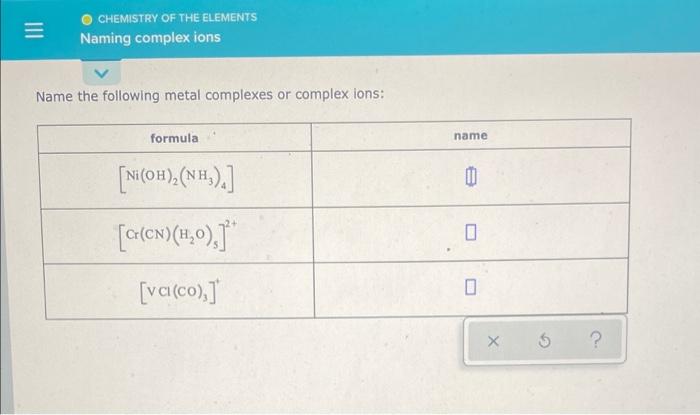 Solved III = CHEMISTRY OF THE ELEMENTS Naming complex ions | Chegg.com