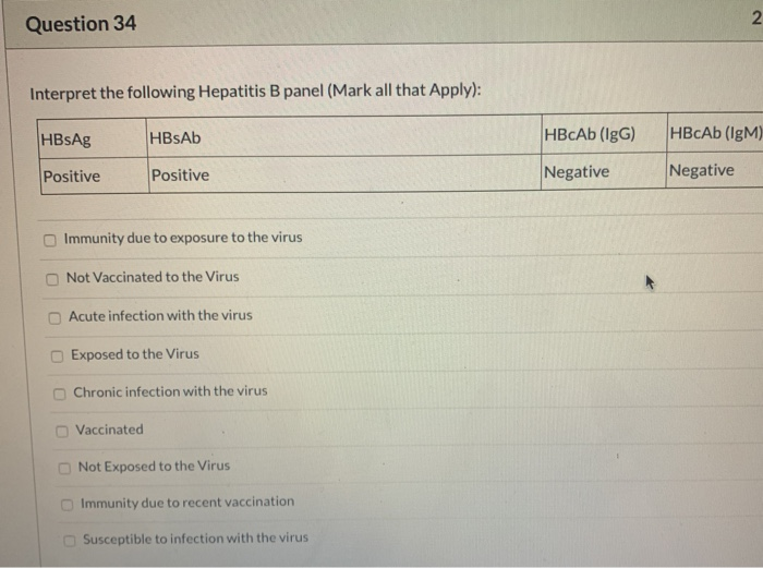 Solved Question 34 Interpret the following Hepatitis B panel | Chegg.com