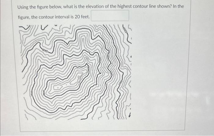 Solved Using the figure below, what is the elevation of the | Chegg.com