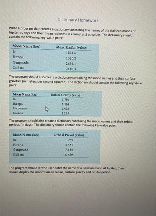 Solved Write a program that creates a dictionary containing | Chegg.com