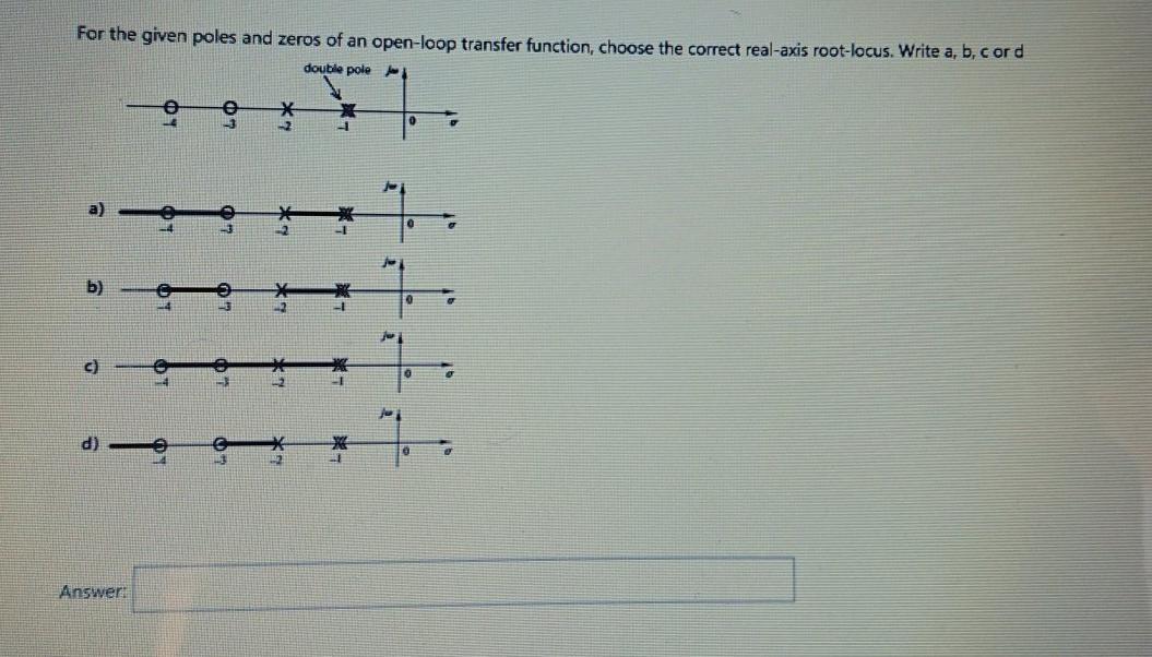 Solved For the given poles and zeros of an open-loop | Chegg.com