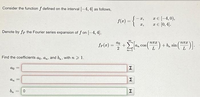 Solved Consider the function f defined on the interval | Chegg.com
