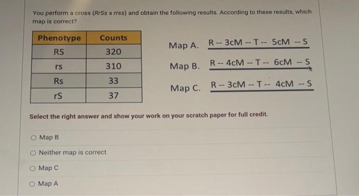 Solved You perform a cross (RrSs x rrss) and obtain the | Chegg.com
