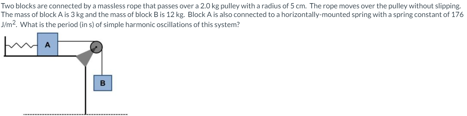 Solved Two blocks are connected by a massless rope that | Chegg.com