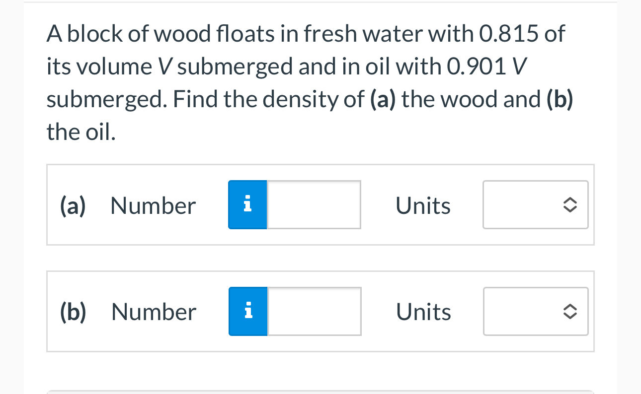 Solved A block of wood floats in fresh water with 0.815 ﻿of | Chegg.com
