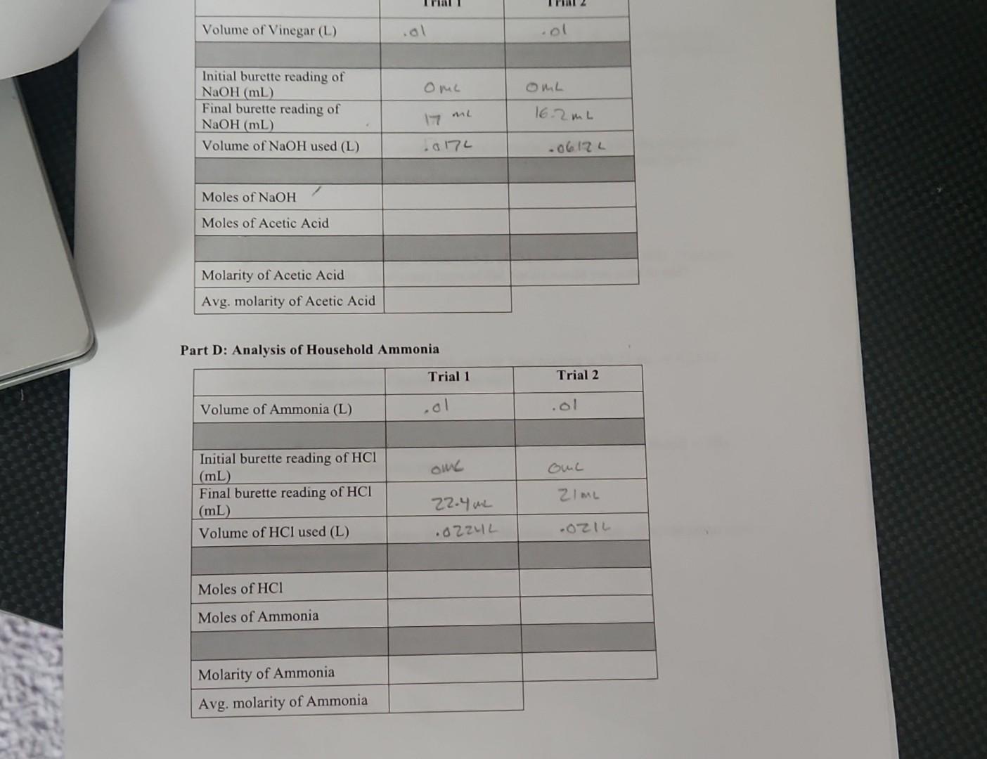 Part A: Standardization of the NaOH solution Part B: | Chegg.com