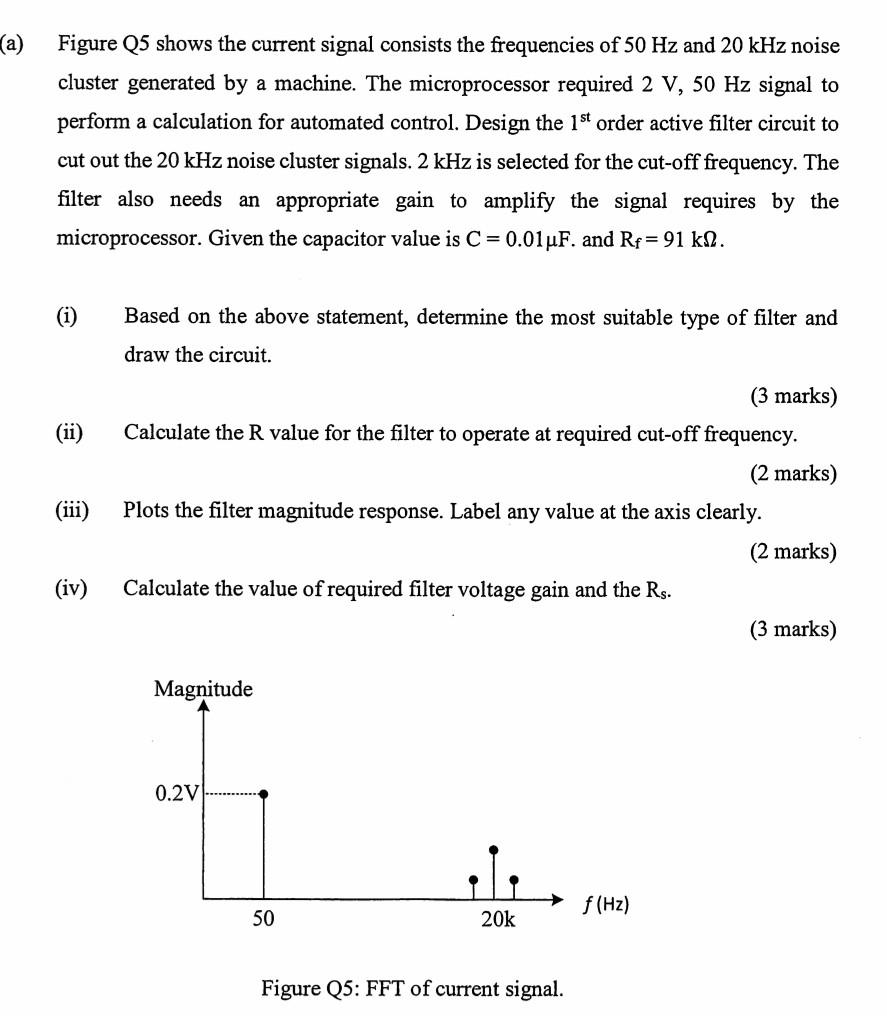 (a) Figure Q5 shows the current signal consists the | Chegg.com