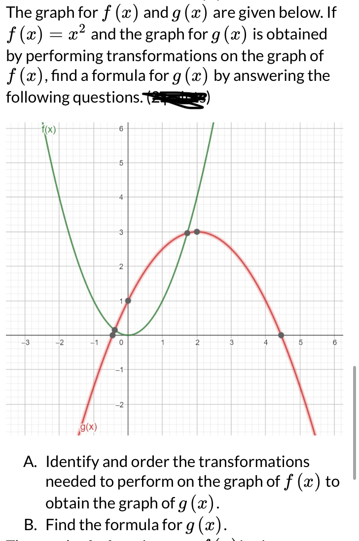 Solved The graph for f(x) ﻿and g(x) ﻿are given below. If | Chegg.com
