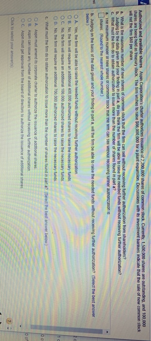 Solved Authorized and available shares Aspin Corporation's | Chegg.com