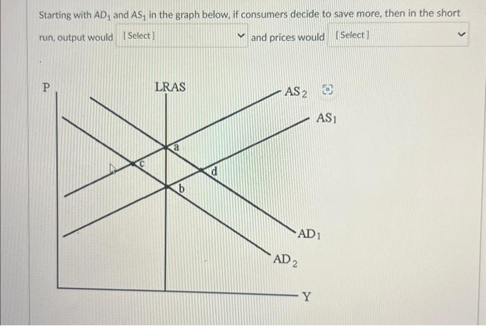 Solved Starting with AD1 and AS1 in the graph below, if | Chegg.com
