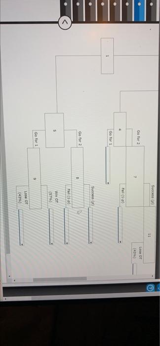 Solved eBook Problem 4-05 (Algorithmic) In American | Chegg.com