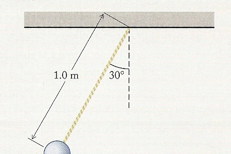Solved A pendulum consists of a mass hanging from a string | Chegg.com