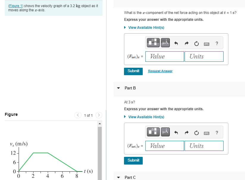 Solved (Figure 1) ﻿shows the velocity graph of a 3.2kg | Chegg.com
