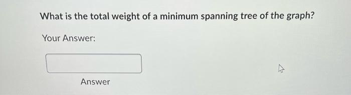 Solved Q17. Consider the graph with the following vertices, | Chegg.com
