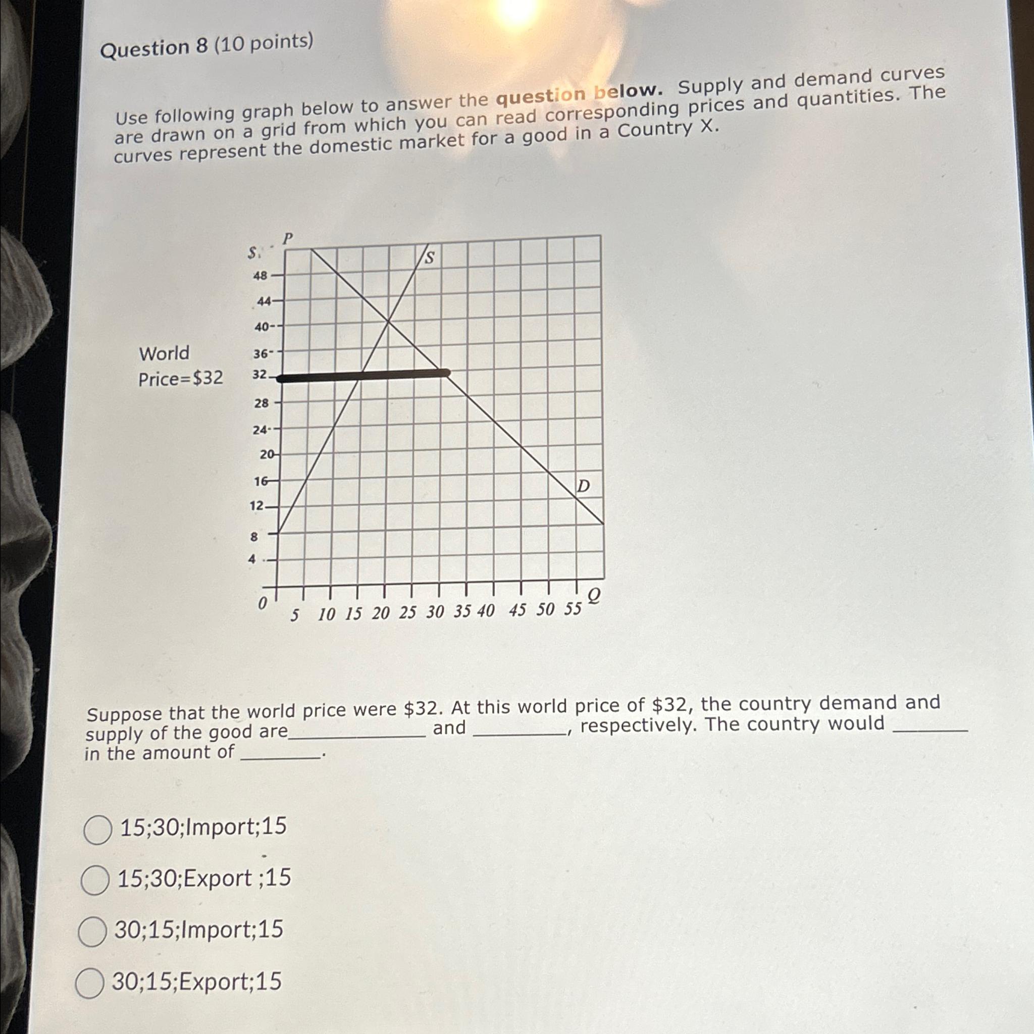 Question 8 (10 ﻿points)Use following graph below to | Chegg.com