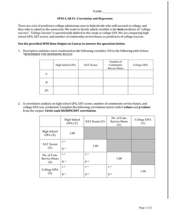 Solved NAME: SPSS LABHI: Correlation and Regression There | Chegg.com
